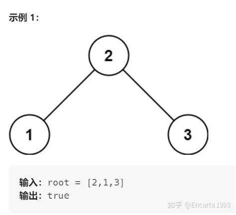 【递归算法实践】验证二叉搜索树 递归判断二叉搜索树 csdn博客
