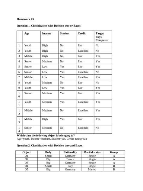 homework 3 decisiontree bayes pdf
