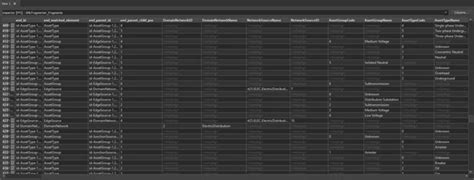 Exploding A Multi Nested Xml File Using Xmlfragmenter To Build A Lookup