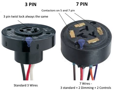 Nema Socket Photocell Wiring Schema Digital