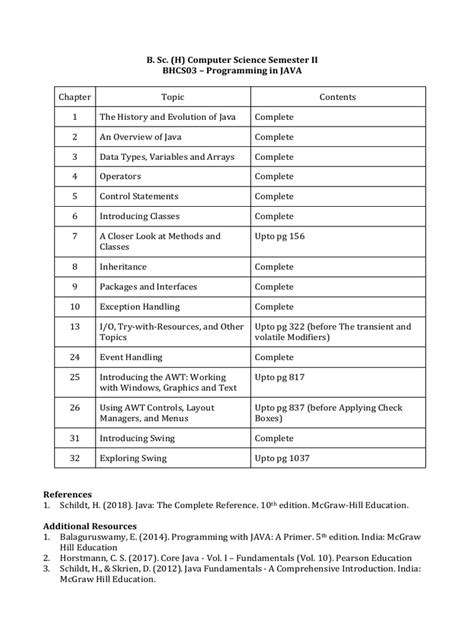 B Sc H Computer Science Semester Ii Bhcs03 Programming In Java Pdf Method Computer