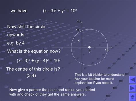 Circle Coordinate Geometry PPT