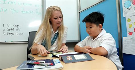 Learning Support I Sekolah Pelita Harapan Sph