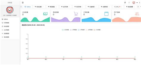 原生php全新开发社区授权系统源码 刀客源码