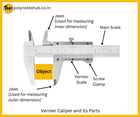 Best Tools Used For Measuring Of Wire Size Electrical Wiring New Topic Poly Notes Hub