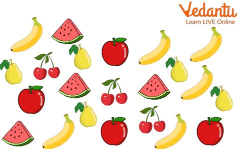 Displaying And Interpreting Data Made Easy For Grade 1