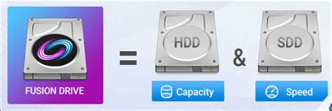 Disk Cloning Scenarios 1 Chapter 3 Replace Small Hard Drives
