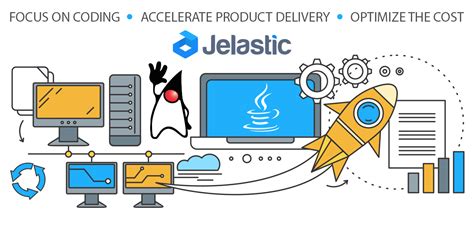 Java Elastic Cloud Platform For Developers Virtuozzo