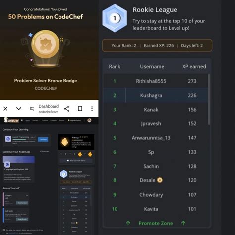 Kushagra Singh Bhadauria On Linkedin Learningneverstops Codechef