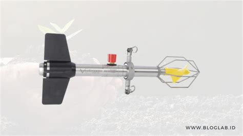 Current Meter Pengertian Fungsi Prinsif Kerja And Cara Menggunakannya