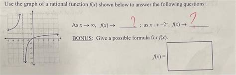 solved use the graph of a rational function f x shown below