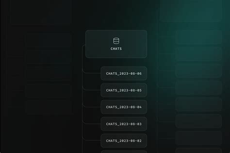 dynamic table partitioning in postgres