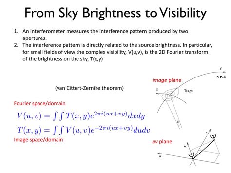 ppt interferometry discuss group and python tutorial powerpoint