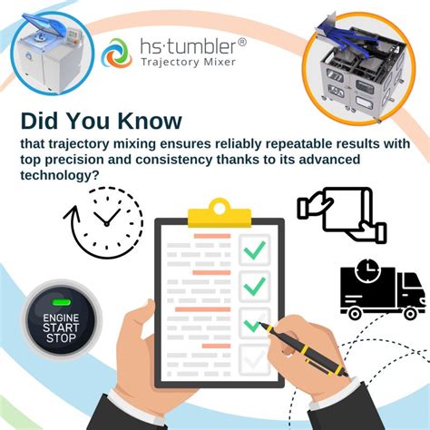 Hs Tumbler Gmbh On Linkedin Did You Know That With Trajectory Mixing