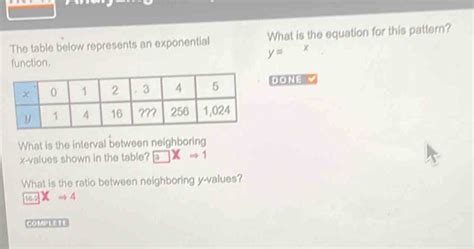 Solved The Table Below Represents An Exponential What Is The Equation For This Pattern Y X