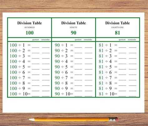Montessori Division Chart Printable Free Printable