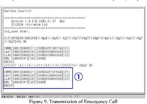 Figure 2 From Implementation Of Dsrc System With Wireless Link Between