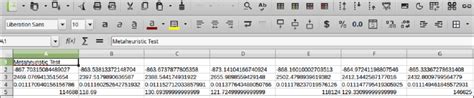 Exported Values θ 1 θ 2 Objective Function And Computation Times