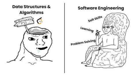 Techcareergrowth Leetcode Faang Interviewtips Growthtips Alex