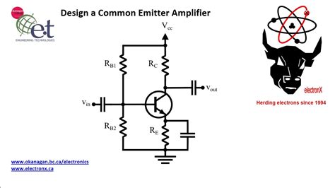 Characteristics Of Differential Amplifiers