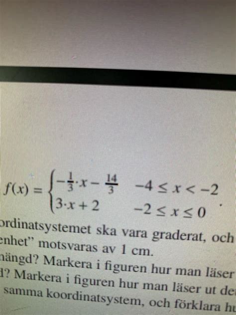 Solved The Function F Is Defined According To F X A Draw Chegg Com
