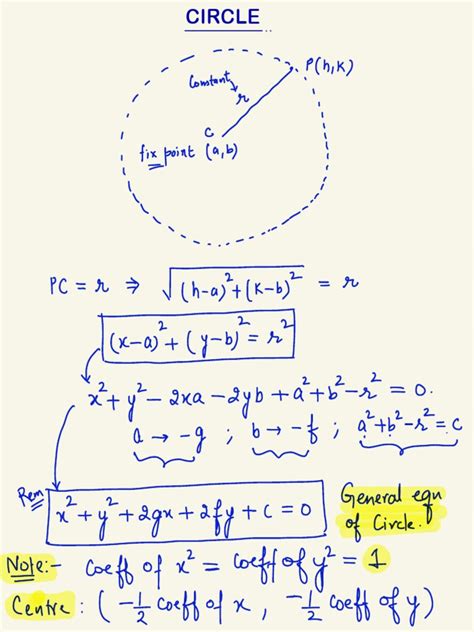 Circle Iitian Notes Kota Pdf