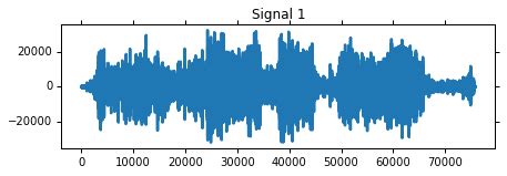Blind Source Separation BSS With The Shogun Machine Learning Toolbox MICHELE SCIPIONI