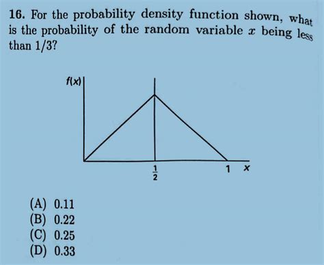 Solved 16 For The Probability Density Function Shown What
