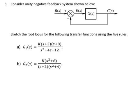 solved 3 consider unity negative feedback system shown