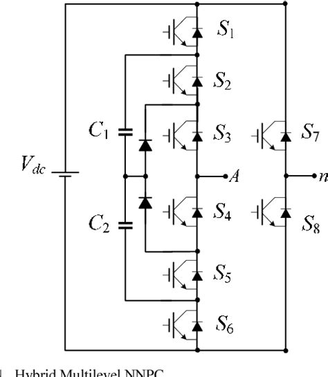 figure 1 from a new hybrid multilevel nested neutral point clamped