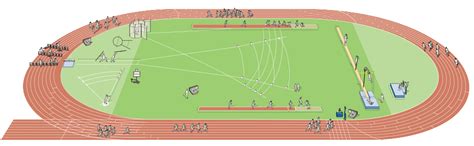 Atletismo At Emaze Presentation