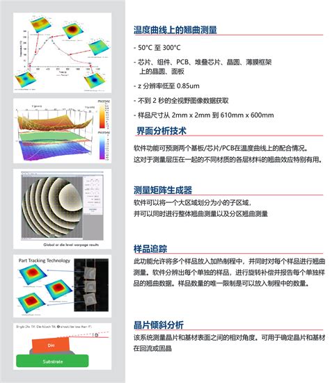 Akrometrix 热翘曲形变检测仪 Axp2 0