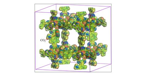 Adsorption And Diffusion Properties Of Functionalized Mofs For Co2 Capture A Combination Of