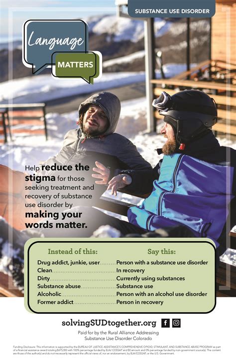 Language Matters Resources Solving Sud Together