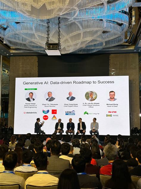 Ahmad Shah Hafizan Hamidin On Linkedin Generative Ai Is No Longer A