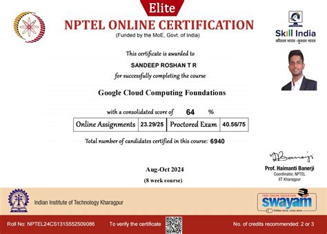 Sandeep Roshan Tr On Linkedin Nptel Elitegrade Dedication Careerdevelopment Milestones