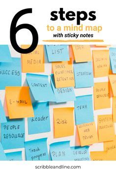 6 Steps To A Mind Map With Sticky Notes Mind Map Sticky Notes Mind Mapping Tools