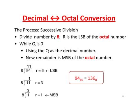 Number System Conversion Bca Pdf Number System Conversion Bca Pdf