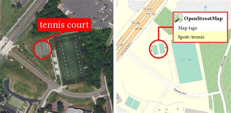 Figure 2 From Visual Grounding In Remote Sensing Images Semantic Scholar
