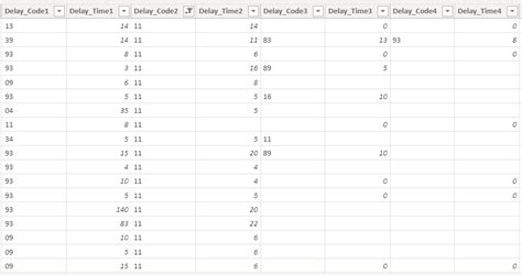 Measure To Find And Return Specific Text From Calc Microsoft