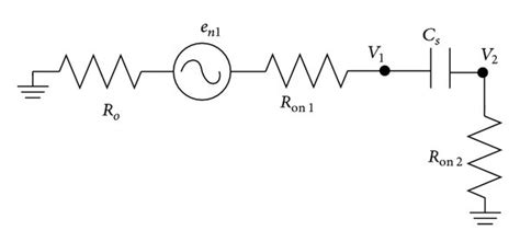 Transfer Function Of Noise Source Of S1 Download Scientific Diagram