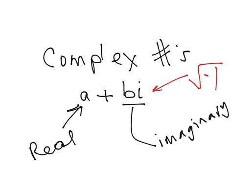 Af 75 Intro Math Showme Af 75 Intro Math Showme