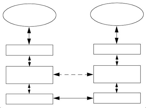 what is java building java applications for the iseries server with visualage for java 3 5 [book]
