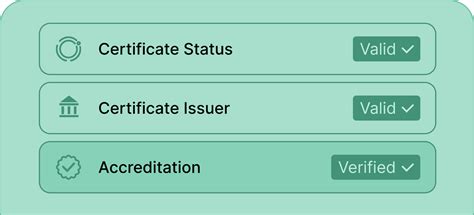 Certificate Verification Features Certifier Secure Credential Authentication