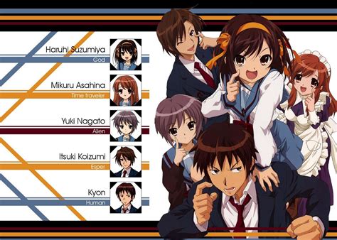 Download The Melancholy Of Haruhi Suzumiya Yuki Kyon And Haruhi