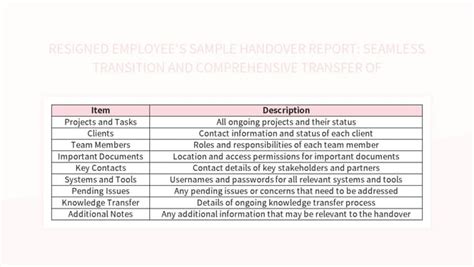 Free Comprehensive Transfer Of Duties Templates For Google Sheets And Microsoft Excel Slidesdocs