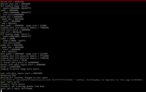 Hesham M Almatary [update] Sel4 Risc V Smp Support Sel4 Risc V Tutorials Release