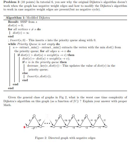 Solved Problem Points In Tutorial You Saw Why The Chegg