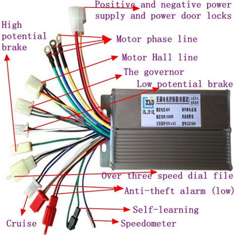 V V V V W W Dual Mode Electric Vehicle Brushless DC Motor Controller Sale