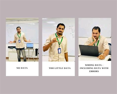 Athul K On Linkedin Analytics Business Data Dataanalytics Datavisualization